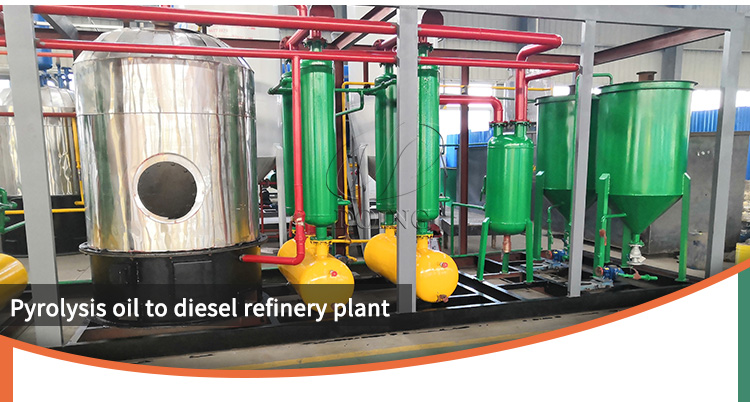 Supply different scales of waste plastic to diesel plant, professional ...